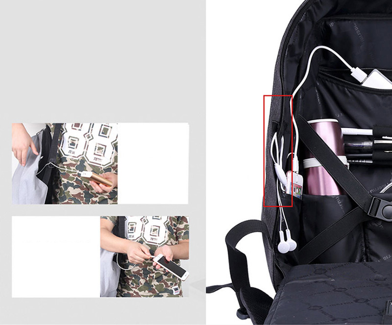Anti Thief Business Leisure Shoulder Backpack Travel Bag MFB04 | Cheap ...