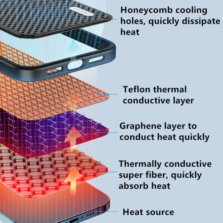 Protective Graphene Heat Dissipation Case For iPhone 14 13 IP6S14 ...