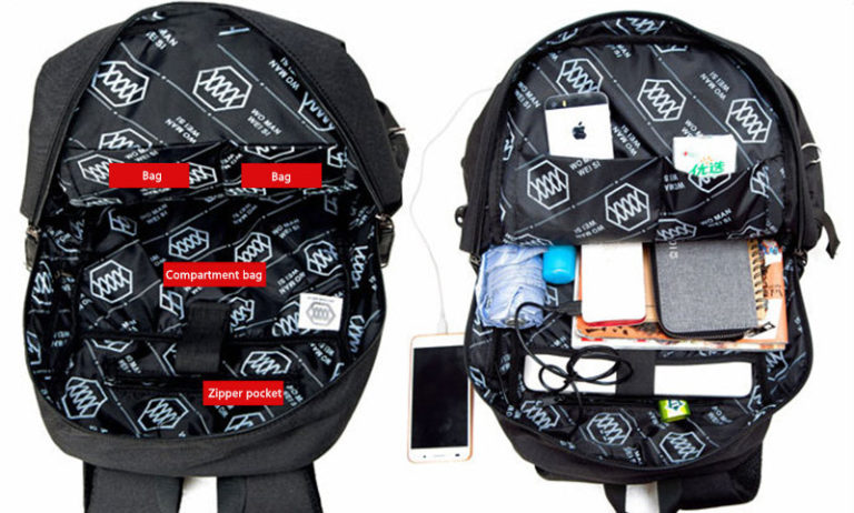 Night Light Pattern With Charge Port Travel Leisure Student Backpack ...